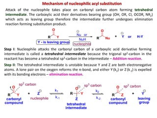 S.y. carboxylic acid | PPTX