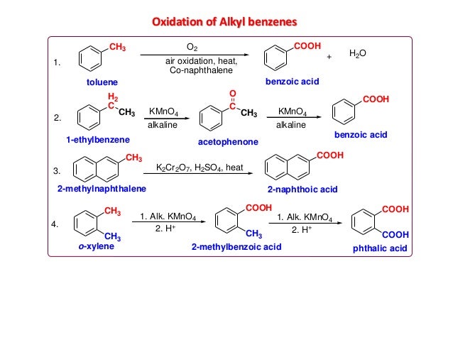 Oxidation Of Alcohols Na2cr2o7 K2cr2o7 H2so4 Reaction