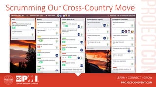 Stacey Ackerman - 5 Easy Ways to Get Started with Scrum at Home | PPT