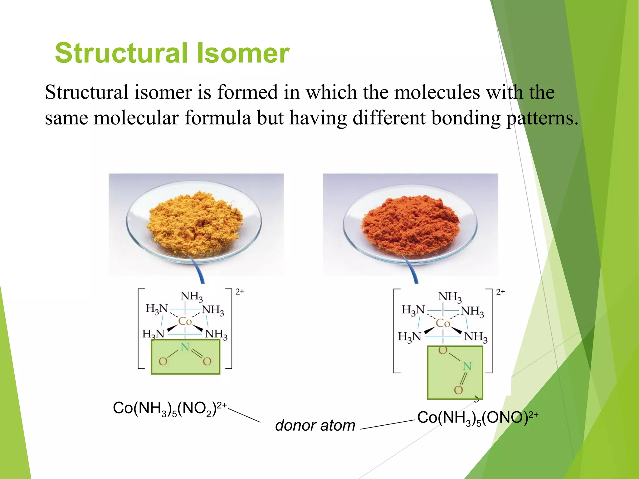Geometrical Isomerism | PPT