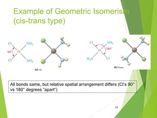 Geometrical Isomerism | PPT