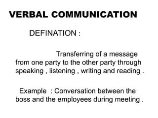 communication | PPT