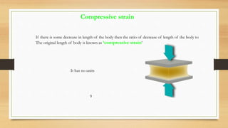 FEW BASIC CONCEPT OF STRENGTH OF MATERIALS | PPTX