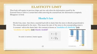 FEW BASIC CONCEPT OF STRENGTH OF MATERIALS | PPTX