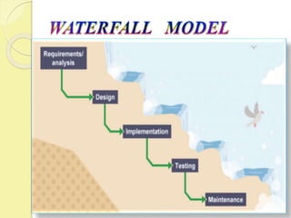 Waterfall Model | PPTX | Technology & Computing