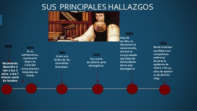 biografia de Sor Juana Ines de la Cruz