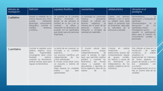 cuadro comparativo | PPTX