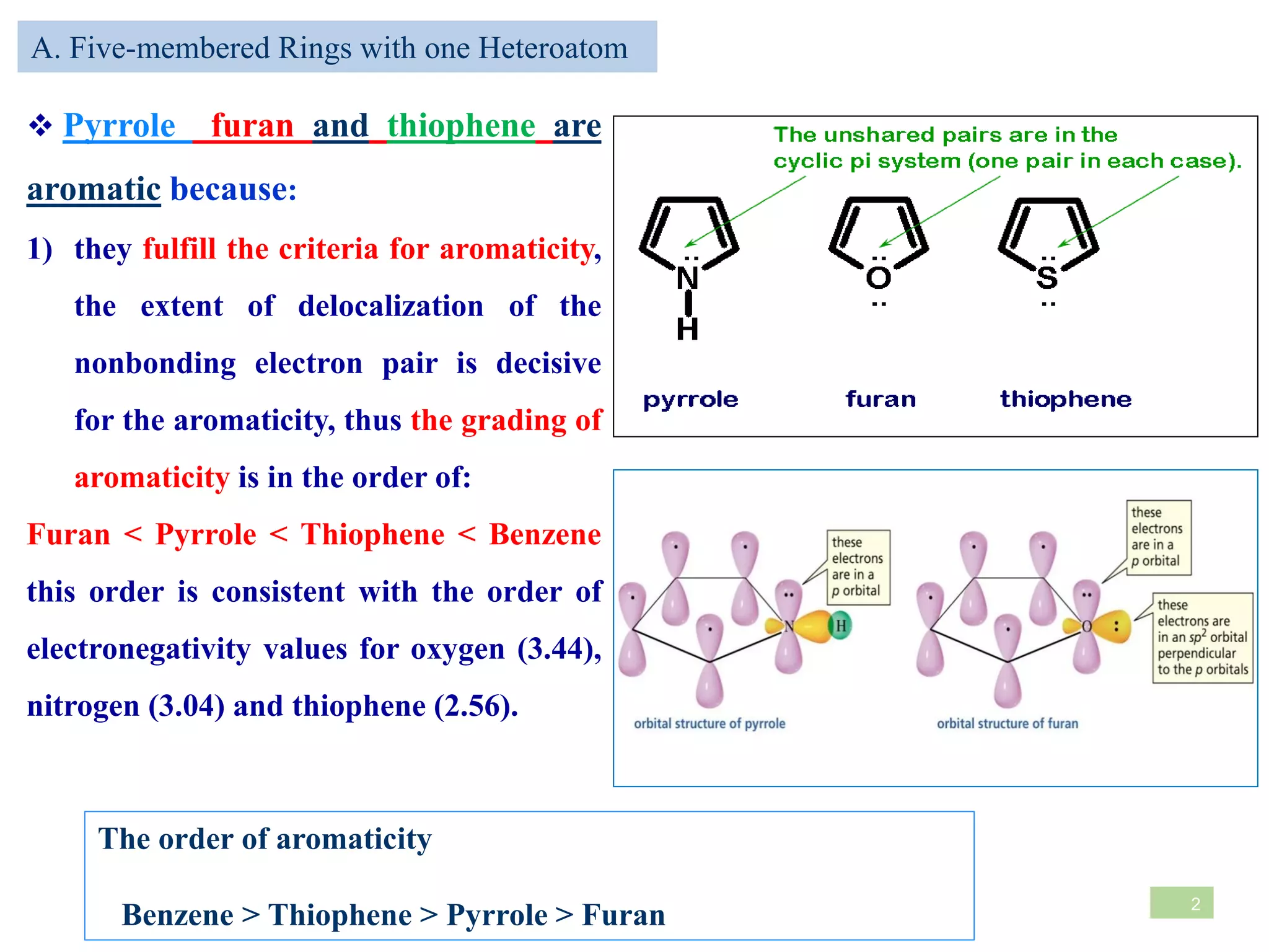 Heterocyclic Chemistry | PDF