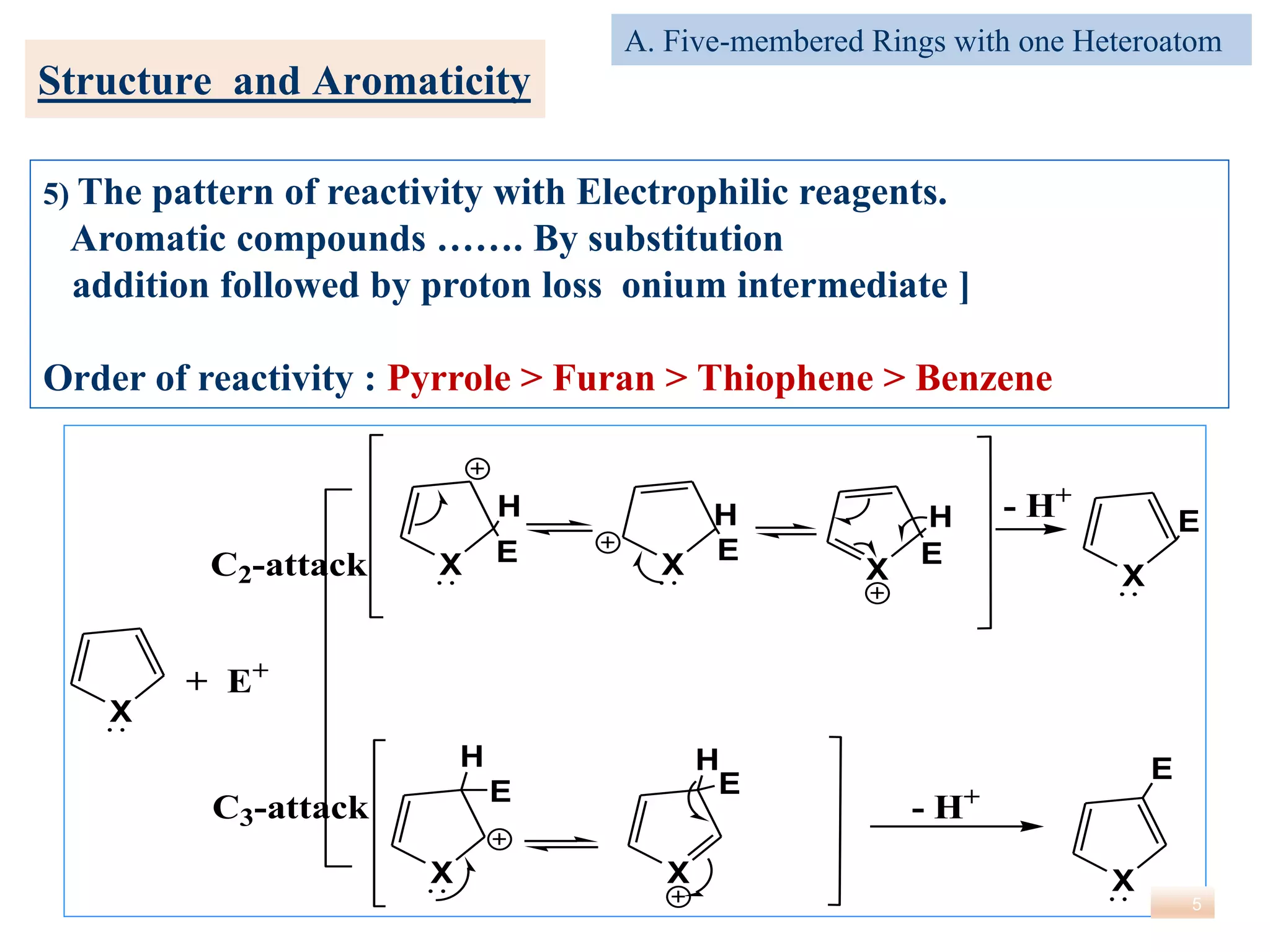Heterocyclic Chemistry | PDF