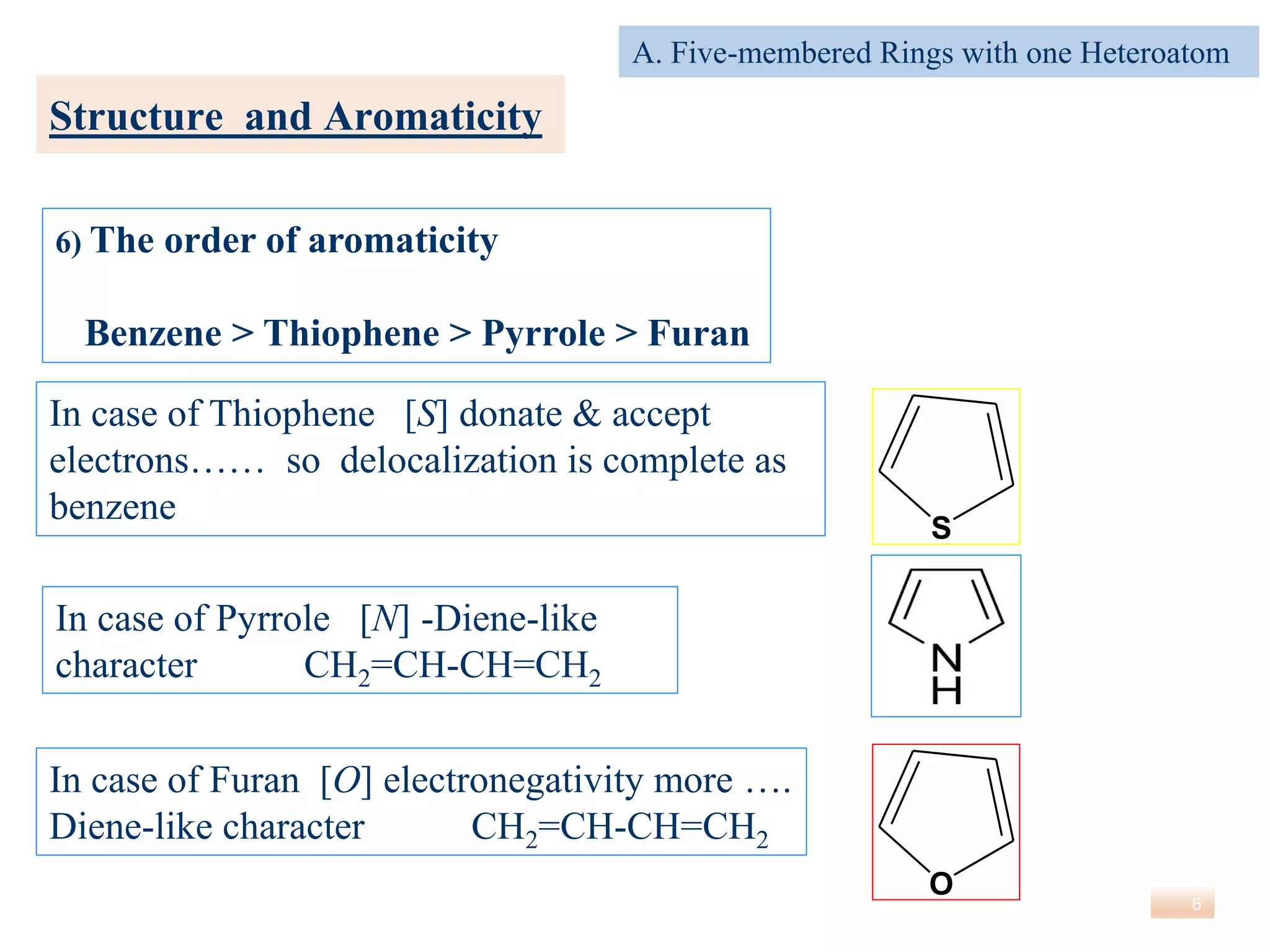 Heterocyclic Chemistry | PDF