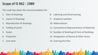 Study of IS 962 1989 – Code of Practice for Architectural and Building ...