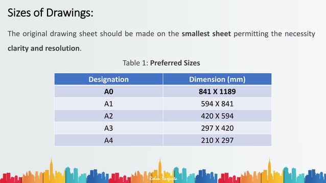 Study of IS 962 1989 – Code of Practice for Architectural and Building ...