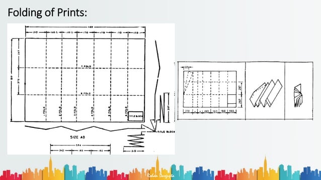 Study of IS 962 1989 – Code of Practice for Architectural and Building ...