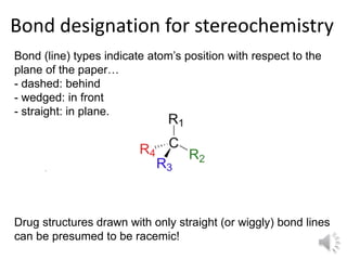 Stereochemistry of Drugs | PPTX