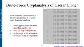 Classical Encryption Techniques | PDF