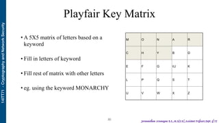 Classical Encryption Techniques | PDF