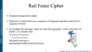 Classical Encryption Techniques | PDF