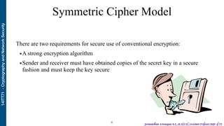 Classical Encryption Techniques | PDF