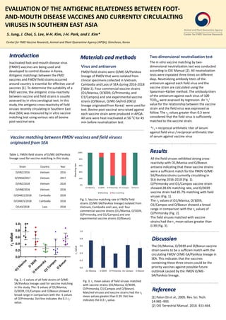 EVALUATION OF THE ANTIGENIC RELATEDNESS BETWEEN FOOT-AND-MOUTH DISEASE ...
