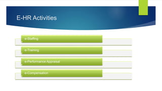 e-HRM | PPTX