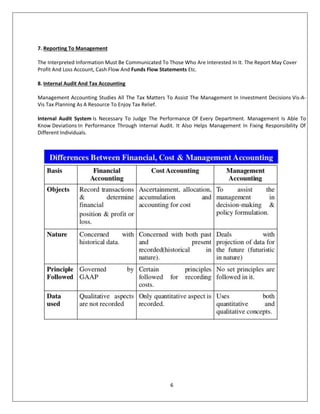 SYBBI MANAGEMENT ACCOUNTING NOTES SEM III | PDF
