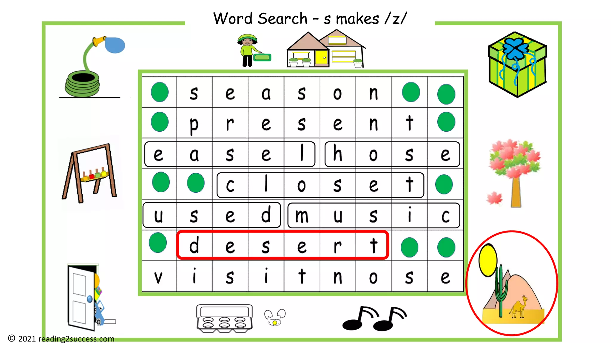 4 Rules to Teach Kids When s Makes the /z/ sound. | PDF