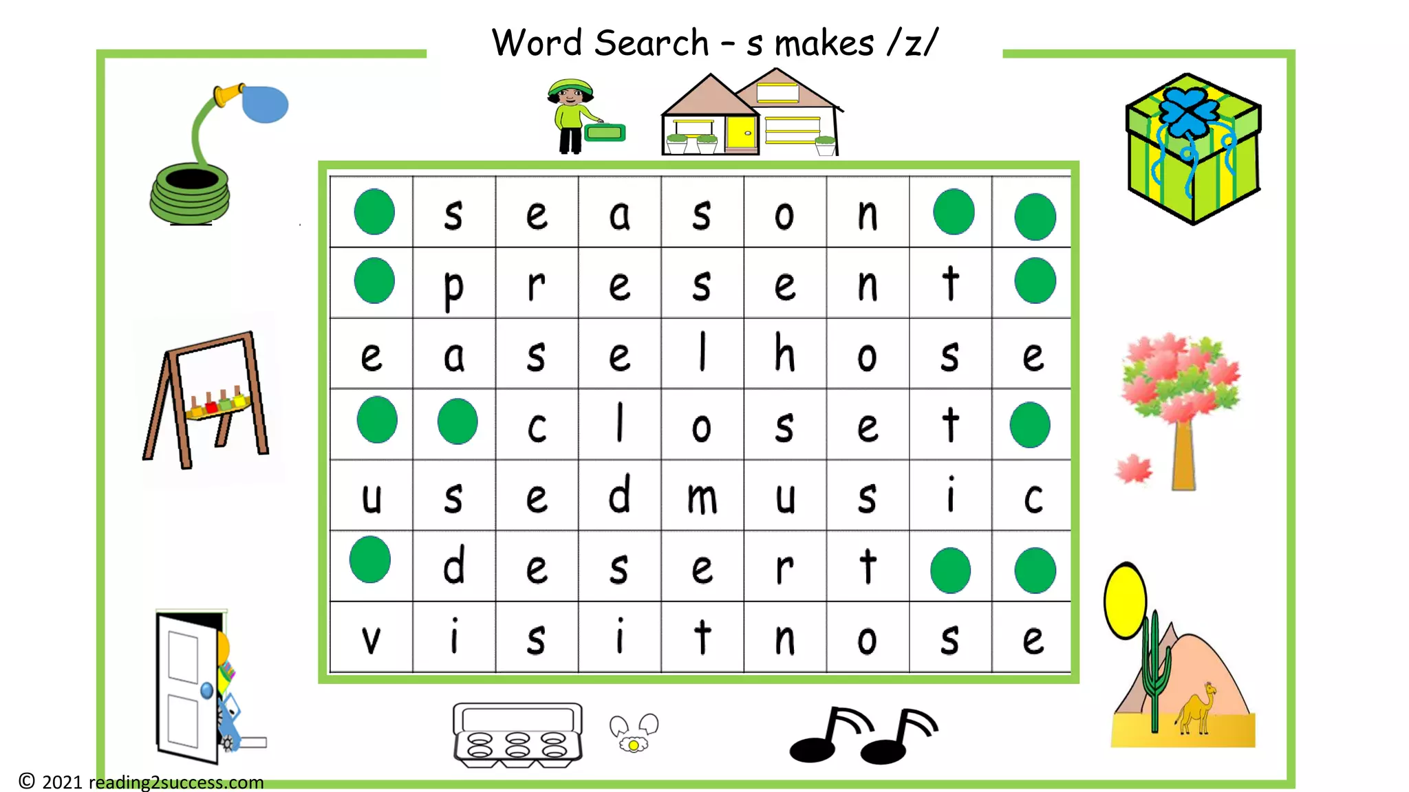4 Rules to Teach Kids When s Makes the /z/ sound. | PDF