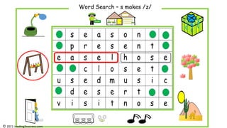 4 Rules to Teach Kids When s Makes the /z/ sound. | PDF