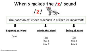 4 Rules to Teach Kids When s Makes the /z/ sound. | PDF
