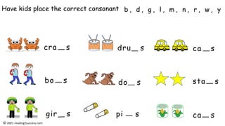 4 Rules to Teach Kids When s Makes the /z/ sound. | PDF