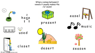 4 Rules to Teach Kids When s Makes the /z/ sound. | PDF
