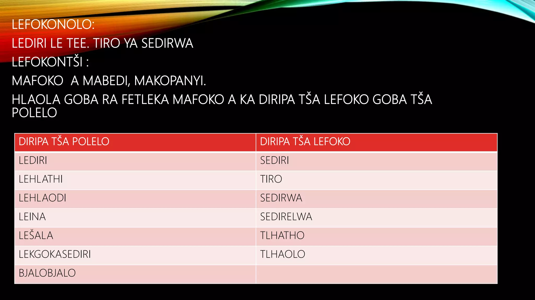 S.M Gwala mehuta ya mafoko micro-presentation | PPTX