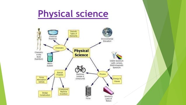 Physical science | PPTX