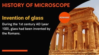 Evolution & Types of Microscope | PPT | Free Download