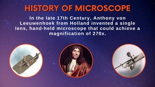 Evolution & Types of Microscope | PPT | Free Download