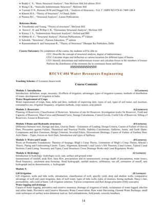 S.Y. B. Tech. Civil Engineering Syllabus wef from 2021.pdf