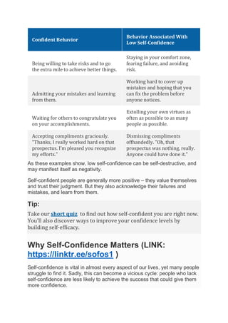 SELF-CONFIDENCE | PDF