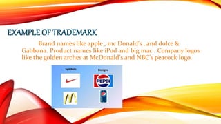 Trademark act | PPT