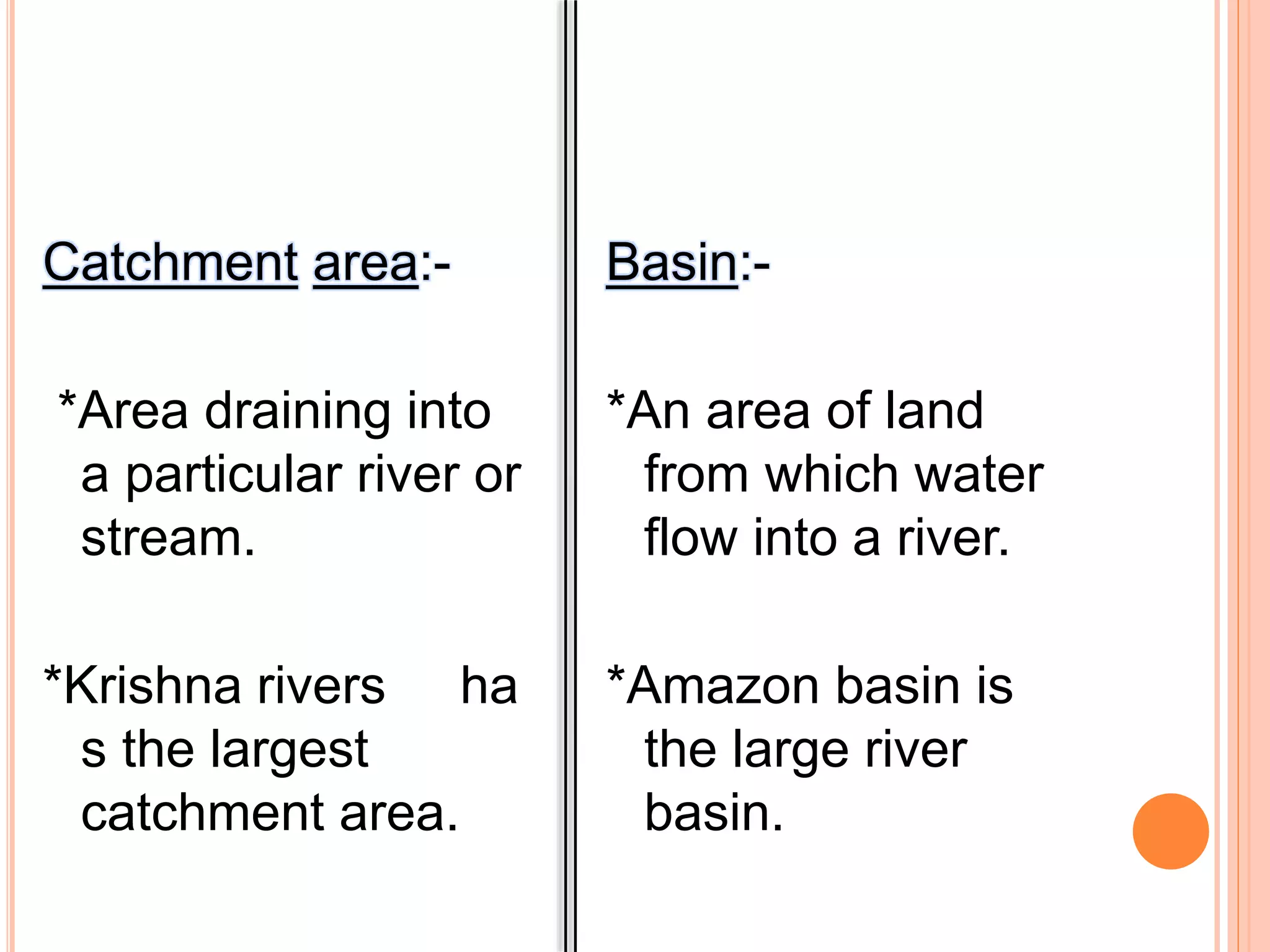 ppt on the Himalayan Rivers | PPTX