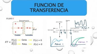 Funcion de transferencia.pptx