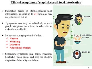 S.aureus in Food | PDF