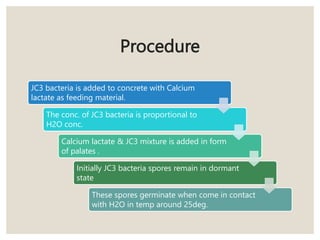 S.V.CHAITANYA SELF HEALING CONCRETE.pptx | Civil Engineering Industry ...