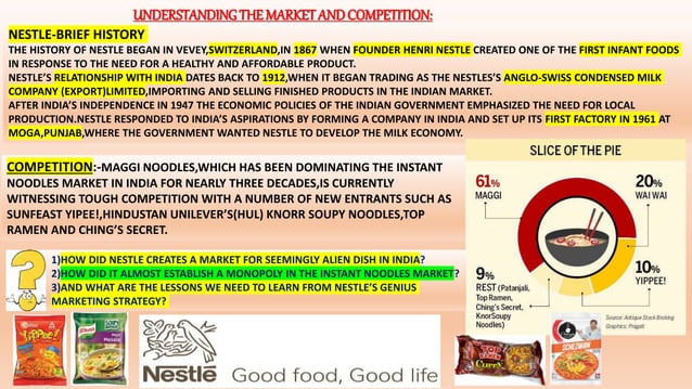 Maggie marketing strategy | PPTX | Advertising Industry | Industries