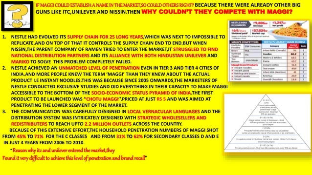 Maggie marketing strategy | PPTX | Advertising Industry | Industries