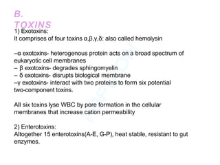 Staphylococcus aureus - Jahnvi arora (11228108) , mmdu, mullana .pptx