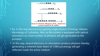 presentation on Nd-YAG laser Applied Physics | PPTX