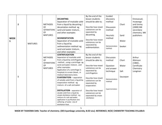 S.1 chemistry scheme term 2 for ordinary level | PPT