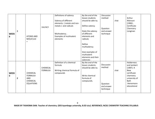 S.1 chemistry scheme term 2 for ordinary level | PPT