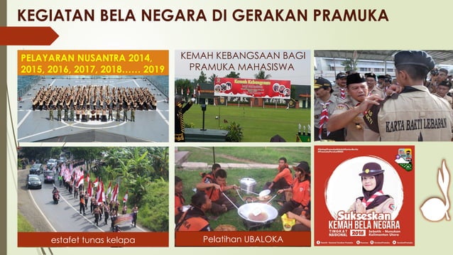 S. BUDI PRAYITNO KONSEPSI INTERNALISASI NILAI-NILAI DASAR BELA NEGARA ...