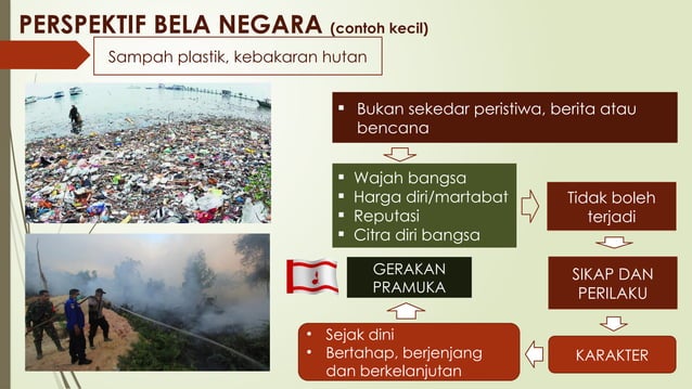 S. BUDI PRAYITNO KONSEPSI INTERNALISASI NILAI-NILAI DASAR BELA NEGARA ...